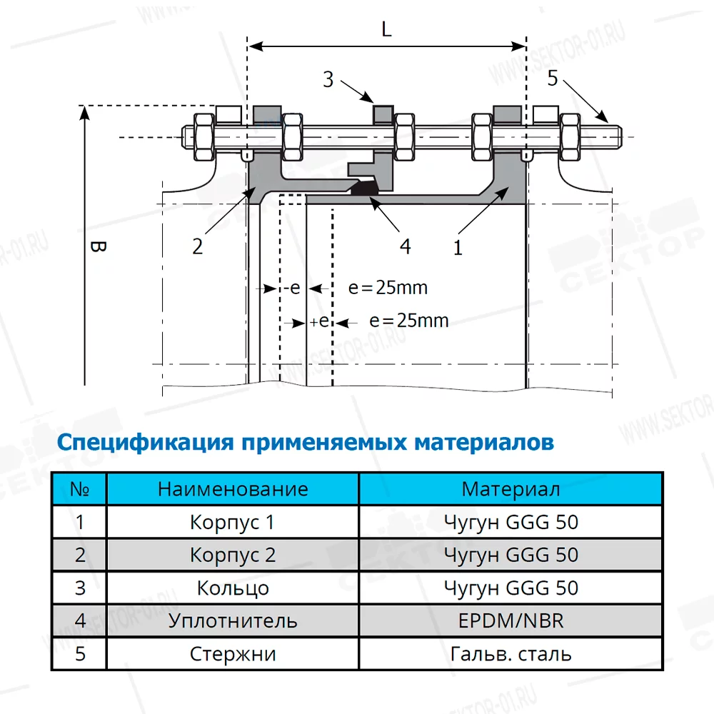 Демонтажная вставка Ду 150 Ру 10/16 купить: цена в Твери | Санар